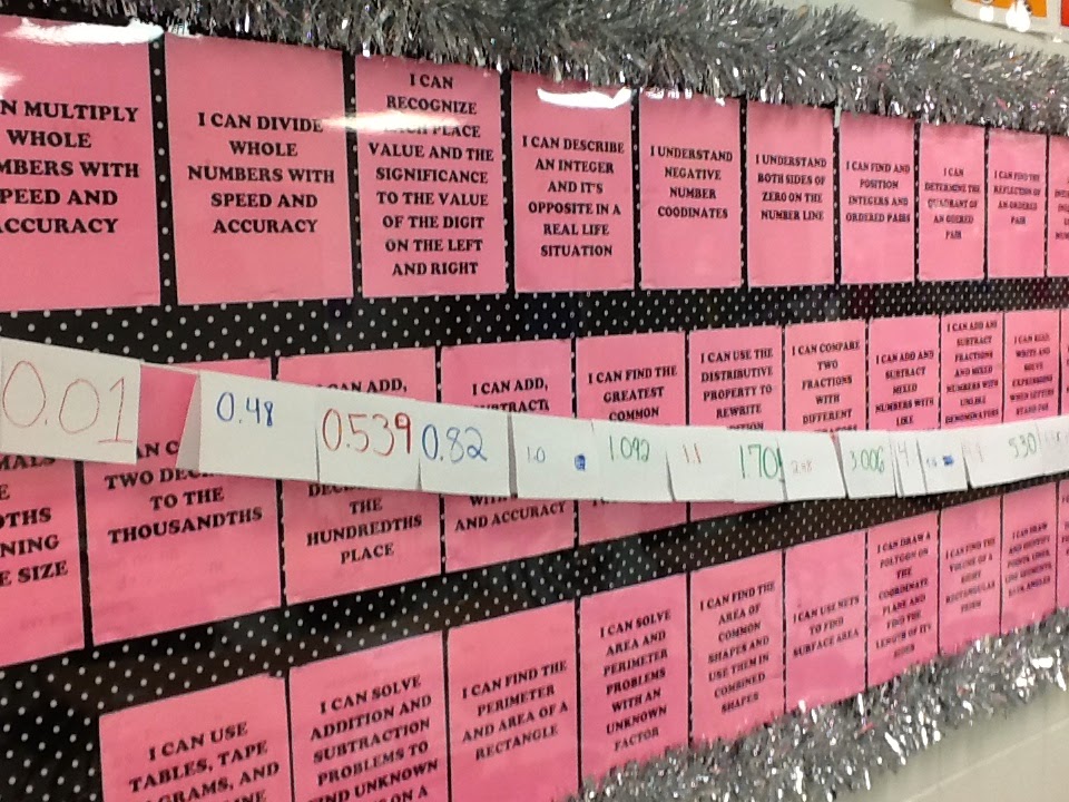 Mrs. White's 6th Grade Math Blog: HANDS ON ORDERING DECIMALS ASSESSMENT